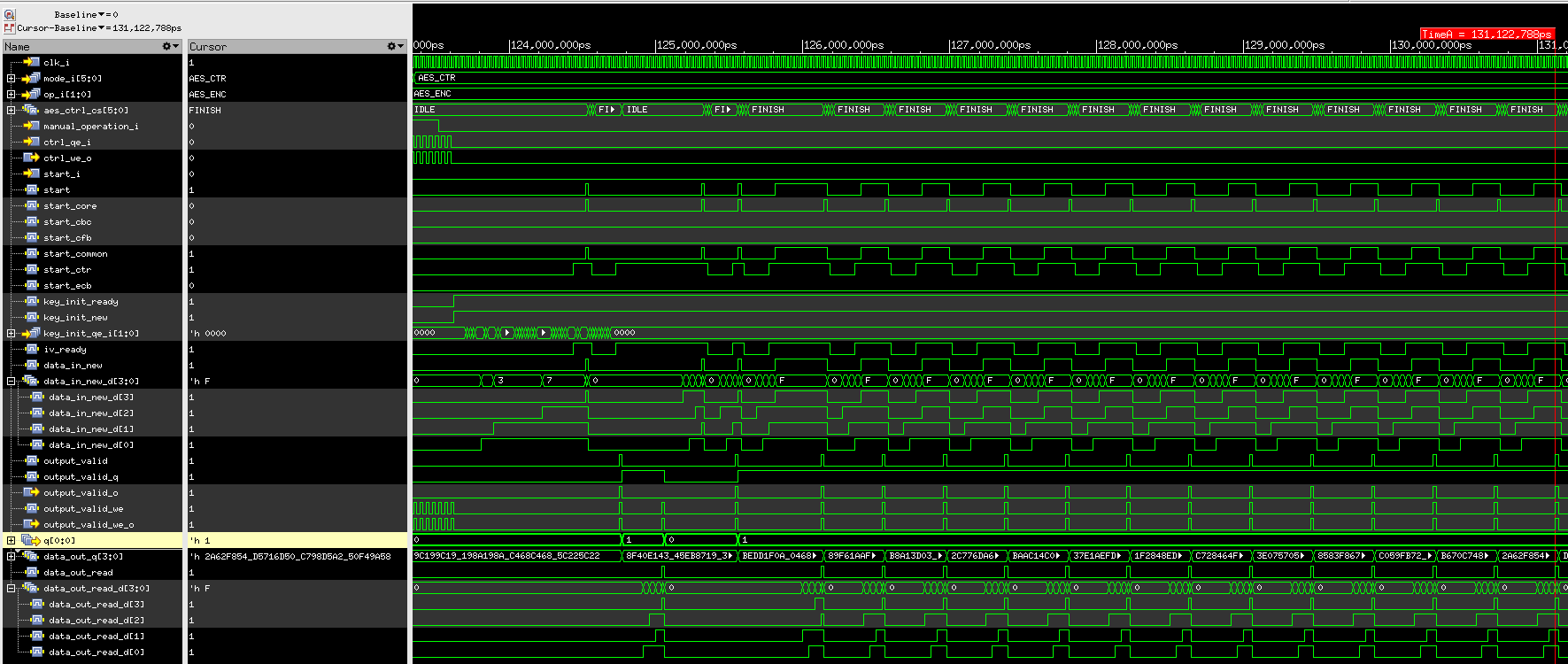 AES produces output to AES_NONE! · Issue #11650 · lowRISC/opentitan · GitHub