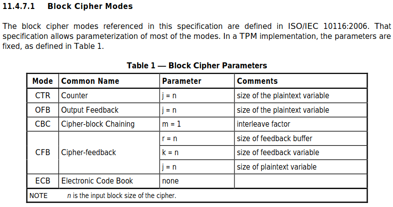 [RFC] Add support for AES CFB-128 and OFB-128 modes · Issue #2727 ...