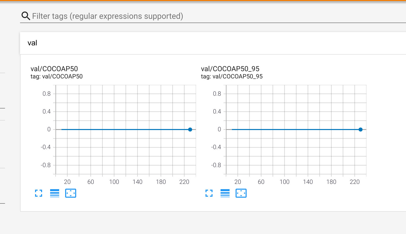 为什么我训练的loss一直为0？ · Issue #297 · Megvii-BaseDetection/YOLOX · GitHub