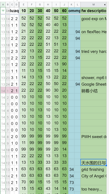 GitHub - treesess/fluxRec: fxR for short. 247 recording of everything she sees via a structured ...
