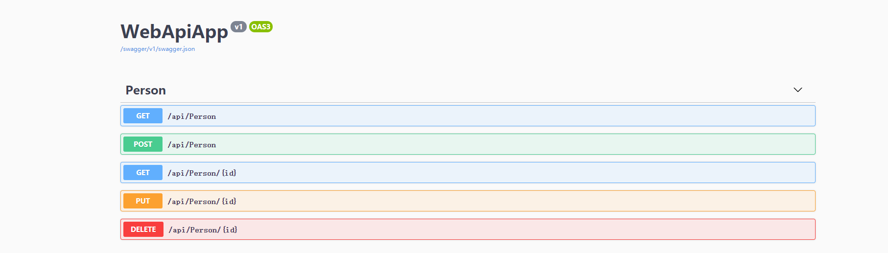 Ui Try It Out Will Not Replace Route Value · Issue 6587 · Swagger Apiswagger Ui · Github