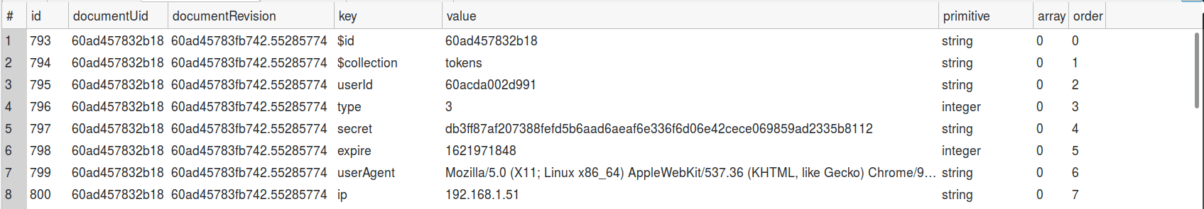 JWT does not seem to authenticate in Python · Issue #1251 · appwrite/appwrite · GitHub