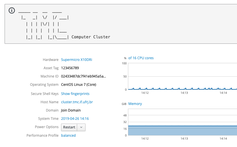 Spaces Of Etcmotd From The Start Of File Arent Printed On Web Interface · Issue 11680 3855