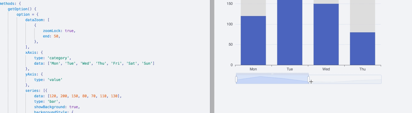 The zoomlock property of datazoom is invalid · Issue #14018 · apache/echarts · GitHub
