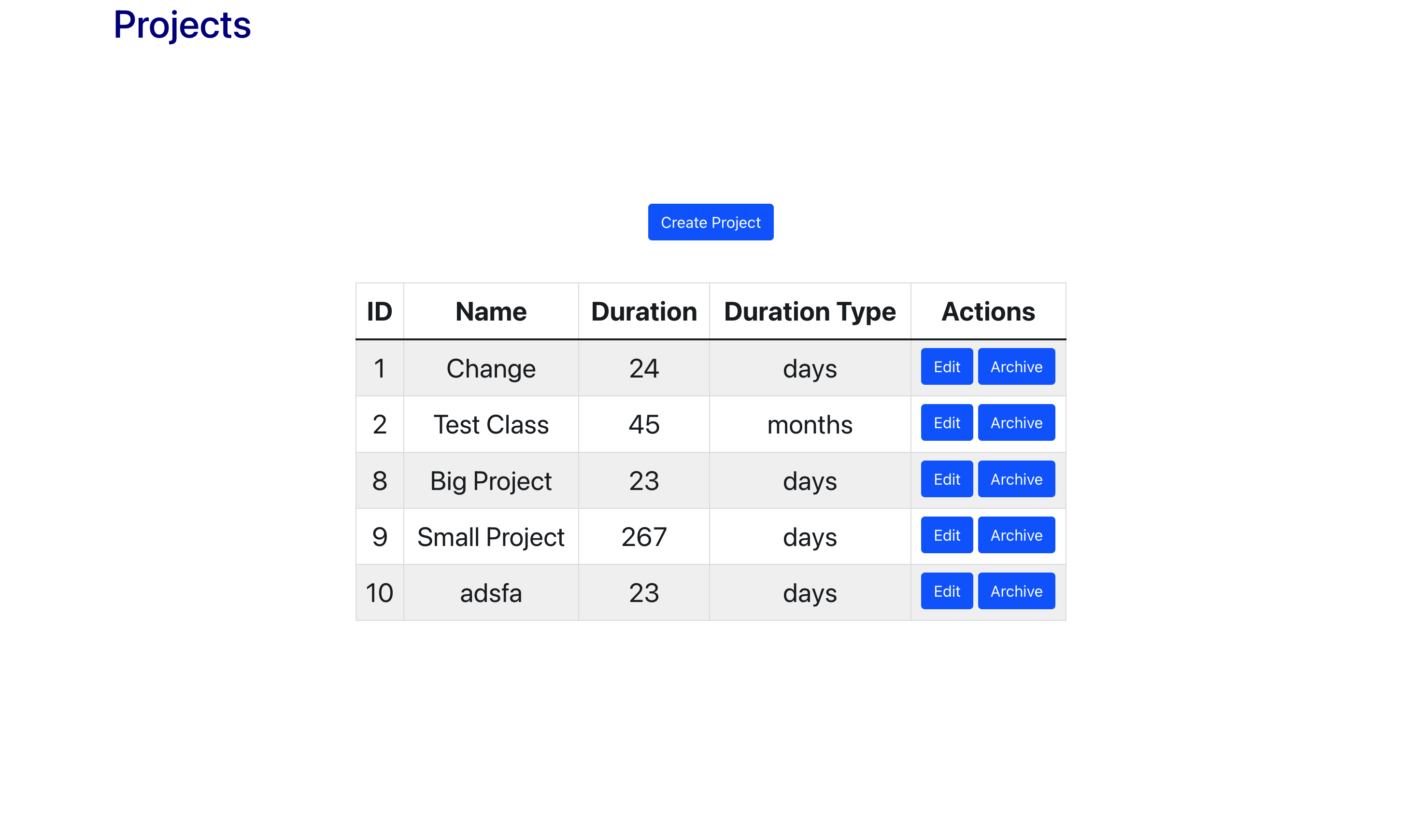 GitHub - rubenmaharjan/tasker-server