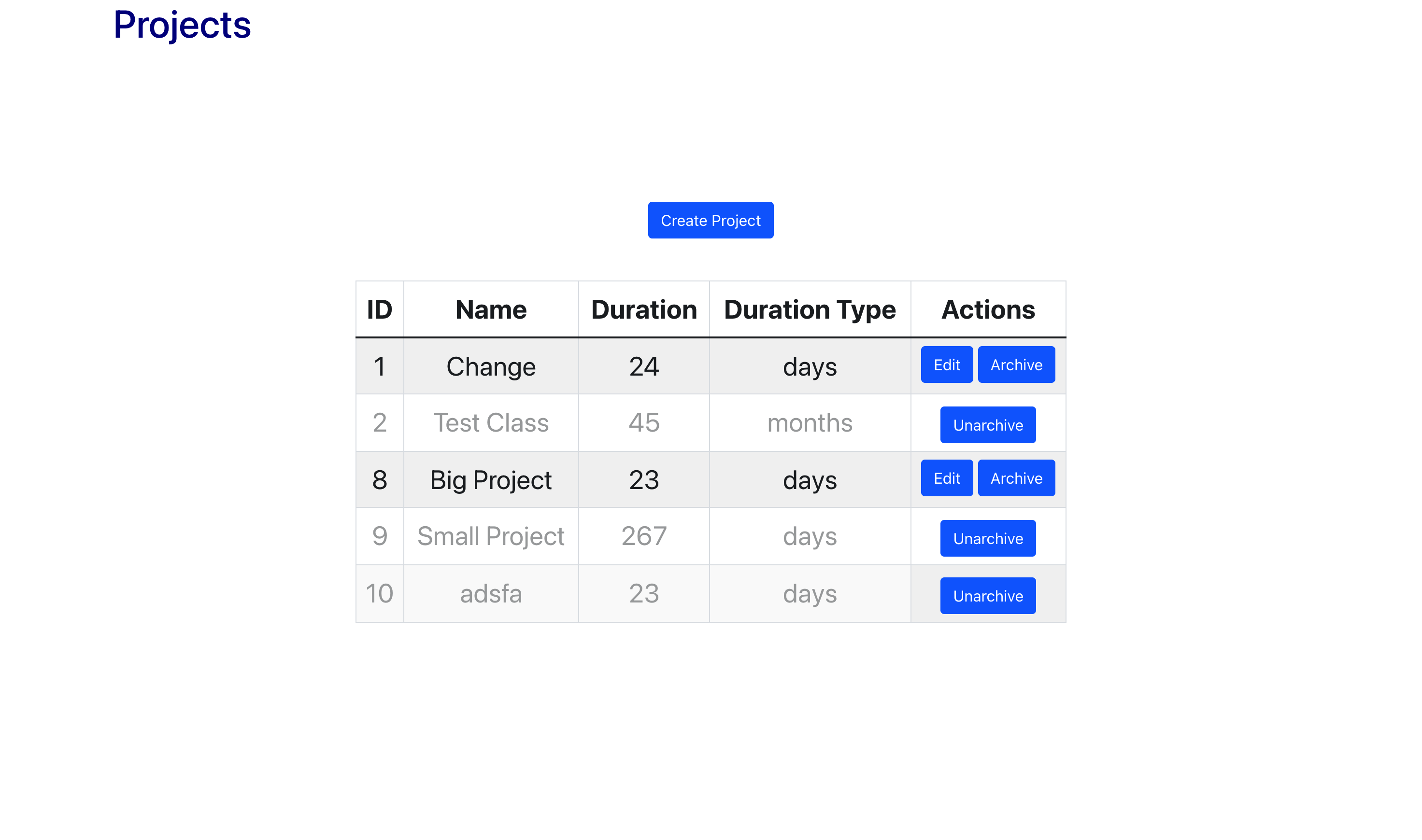 GitHub - rubenmaharjan/tasker-server