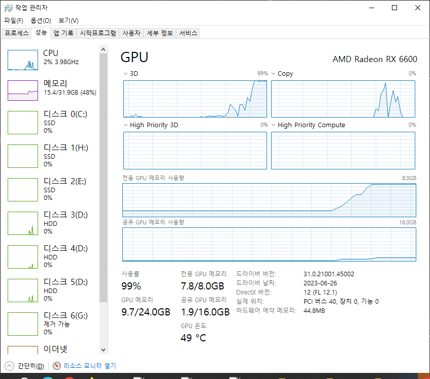 AMD GPU --directml --lowvram error · Issue #939 · comfyanonymous/ComfyUI · GitHub