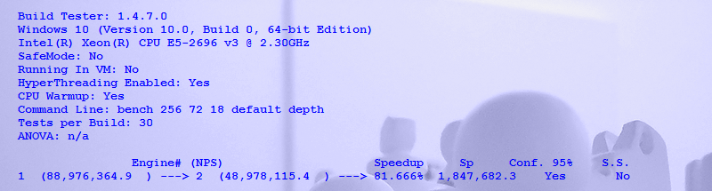 Request: add UCI option, "variety" · Issue #60 · lantonov/asmFish · GitHub