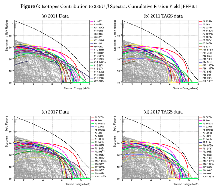 Github Paul M K Cea Dataset Documentation