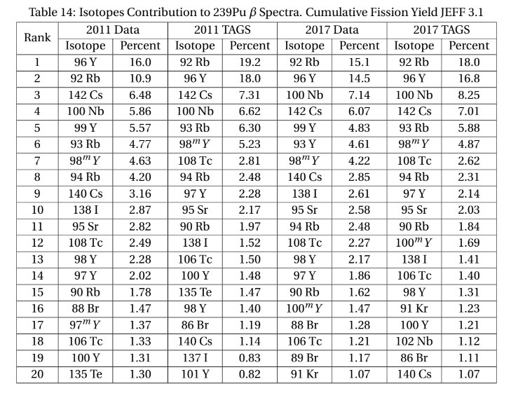 Github Paul M K Cea Dataset Documentation