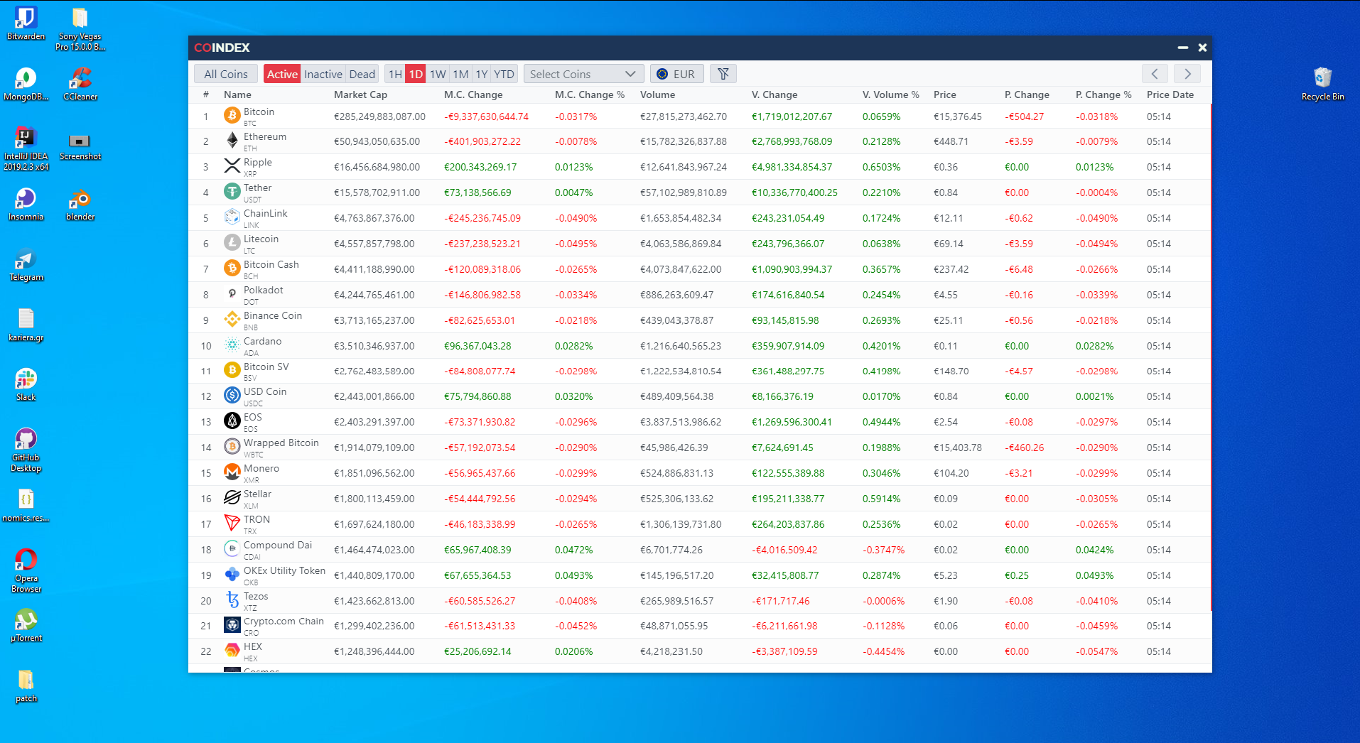 GitHub - atheodosiou/coindex: A cryptocurrency tracker (desktop) application build with Angular ...