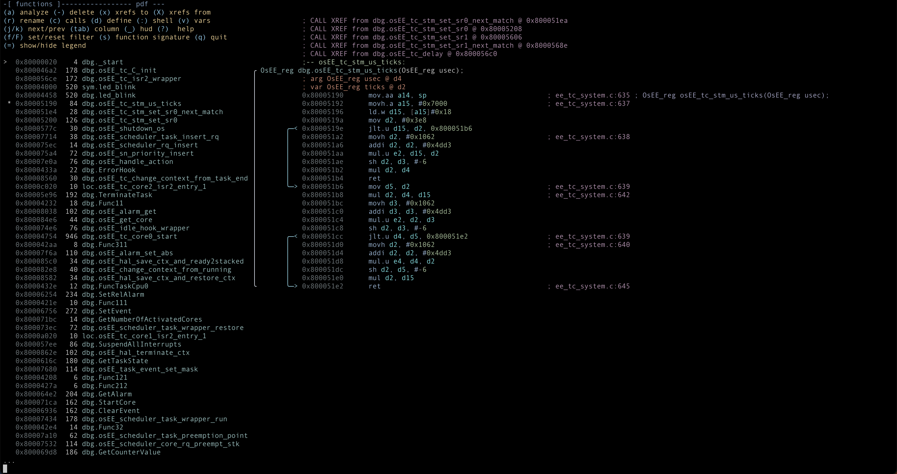 Omit unnecessary duplication of function name and signature in `pd ...