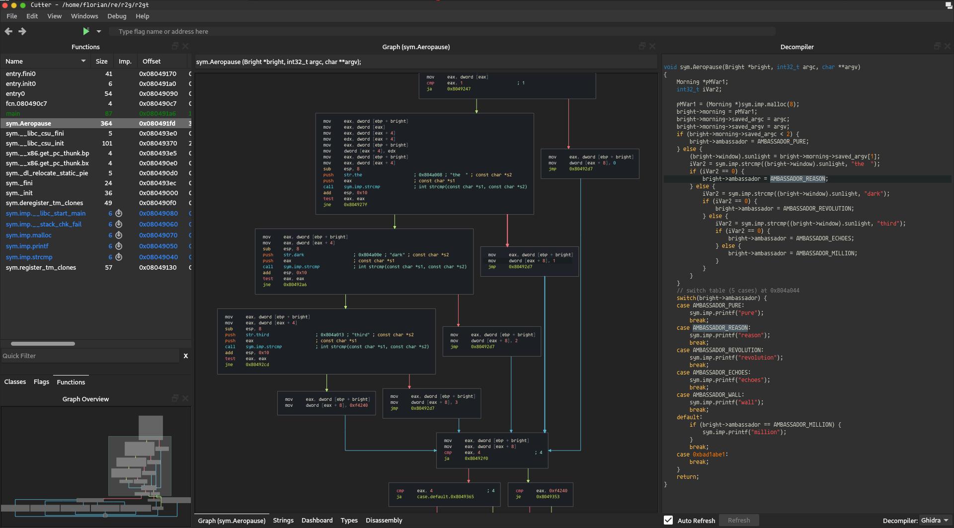 Update the radare2 package and add Cutter · Issue #1550 · linuxdeepin ...