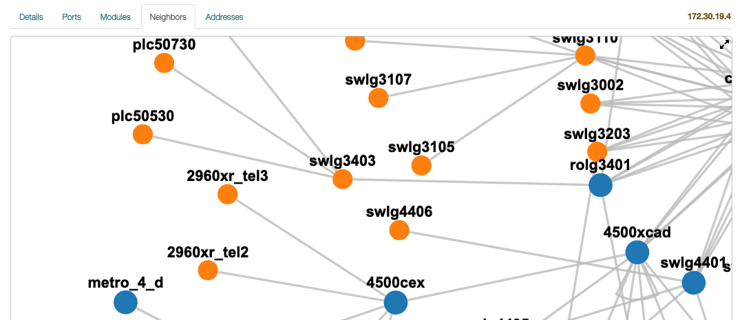 Neighbors Map · Issue #578 · netdisco/netdisco · GitHub