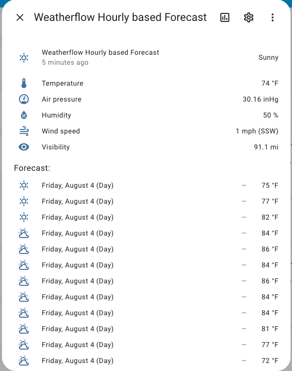 Hourly Weather Broke in 8.0 · Issue #73 · briis/hass-weatherflow · GitHub