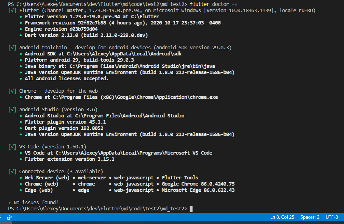 Invalid Tab Title In Flutter Web On Ios · Issue 68423 · Flutterflutter · Github