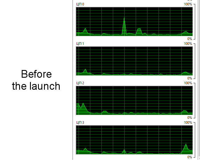 High CPU usage in party screen · Issue #1342 · larsiusprime/tdrpg-bugs · GitHub