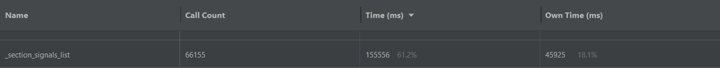 [Feature] - Increase compiler speed by increasing efficiency of _section_signals_list · Issue ...