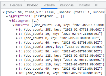 Feature request: timestamp (date-time) field type & search result aggregation · Issue #894 ...