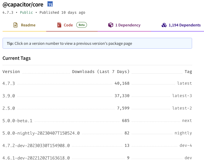 v5 Status · Issue #6476 · ionic-team/capacitor · GitHub