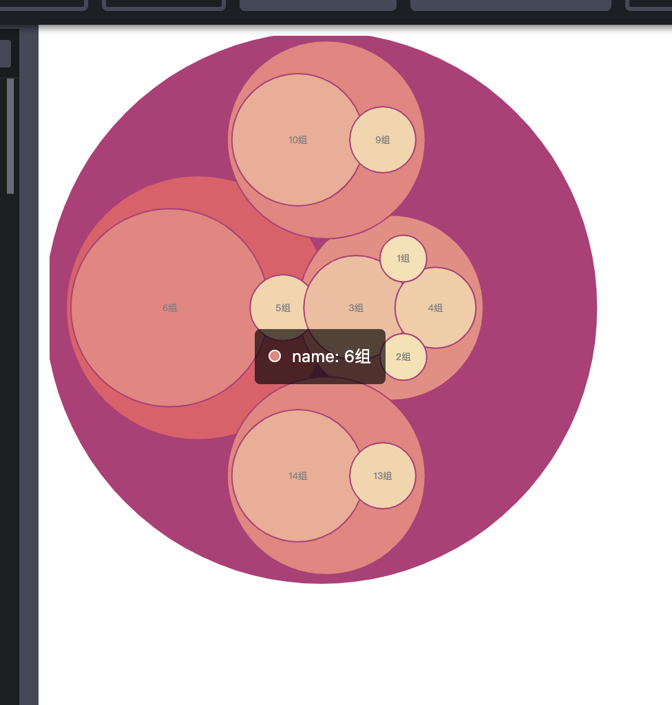 Circle Packing使用时圆形和圆形相交 · Issue #918 · alibaba/BizCharts · GitHub