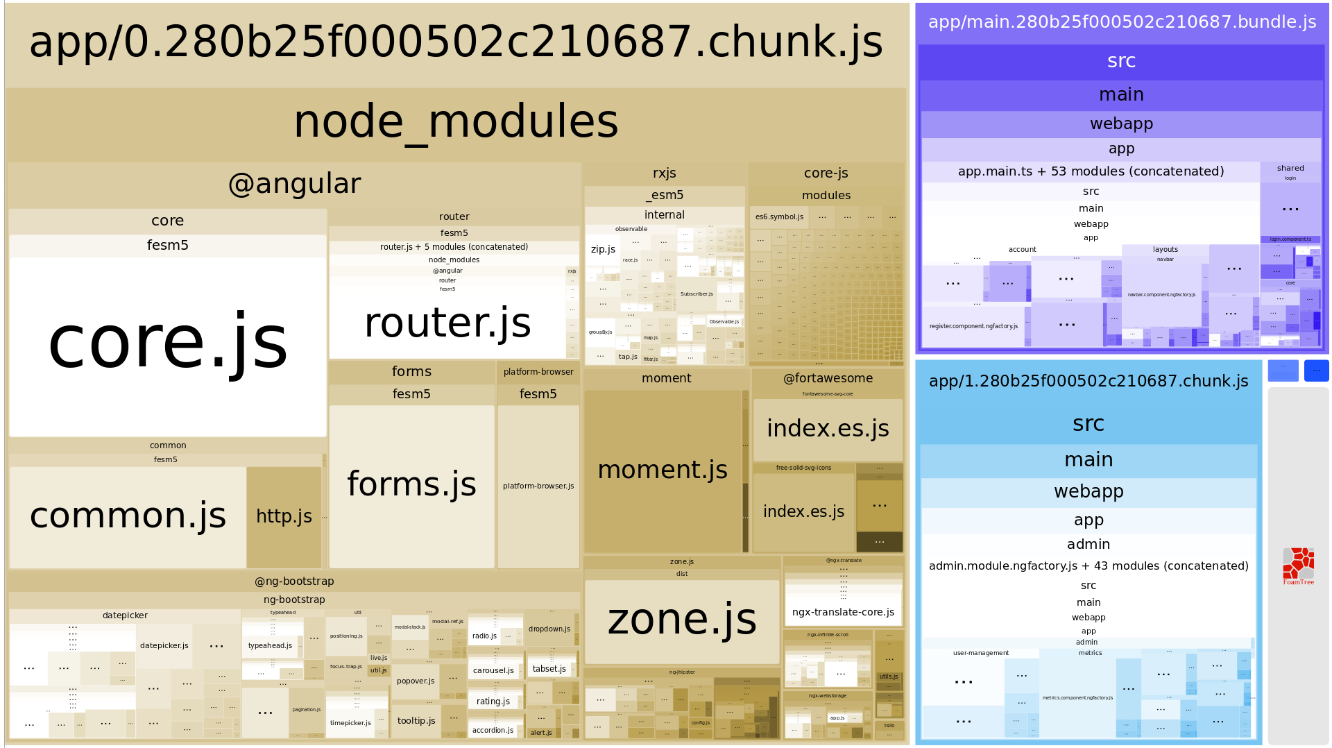 Remove moment.js · Issue #7932 · jhipster/generator-jhipster · GitHub
