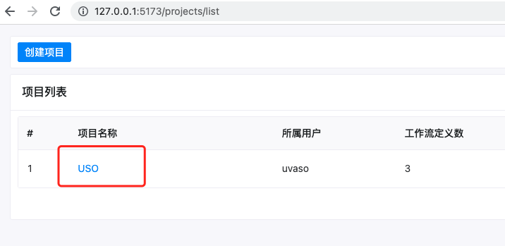 Bug Dolphinscheduler Ui List Number Not Rendered · Issue 13306 · Apachedolphinscheduler