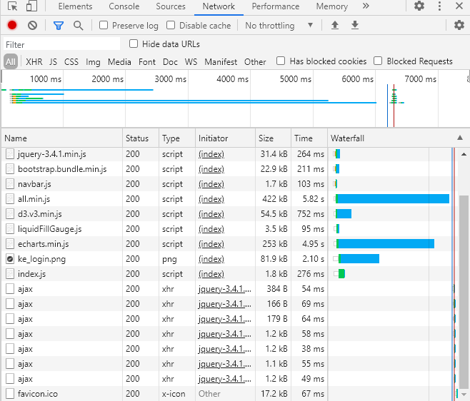 KSQL查询按钮点击没反应，Display不显示， KSQL查询框异常 · Issue #510 · smartloli/EFAK · GitHub