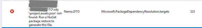 Error Occurred While Restoring Nuget Packages The Given Key Was Not