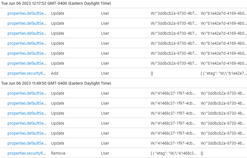Bug: Network Security Group rules cleared once an hour · Issue #3050 · Azure/azure-service ...