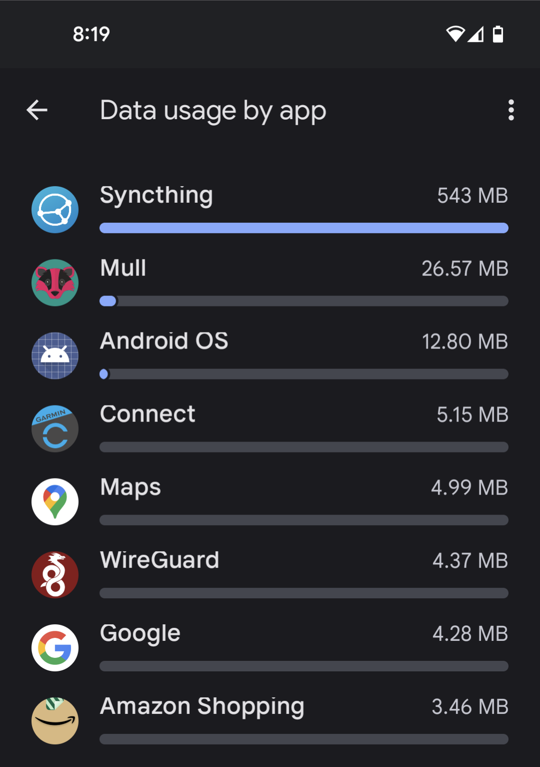Mobile data usage while run on mobile data is disabled · Issue #1852 · syncthing/syncthing ...