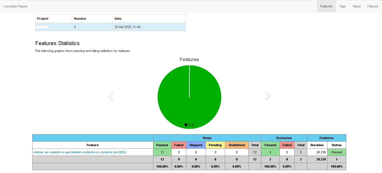 GitHub - tamutis/Selenium-Cucumber: PROJETO (Website)