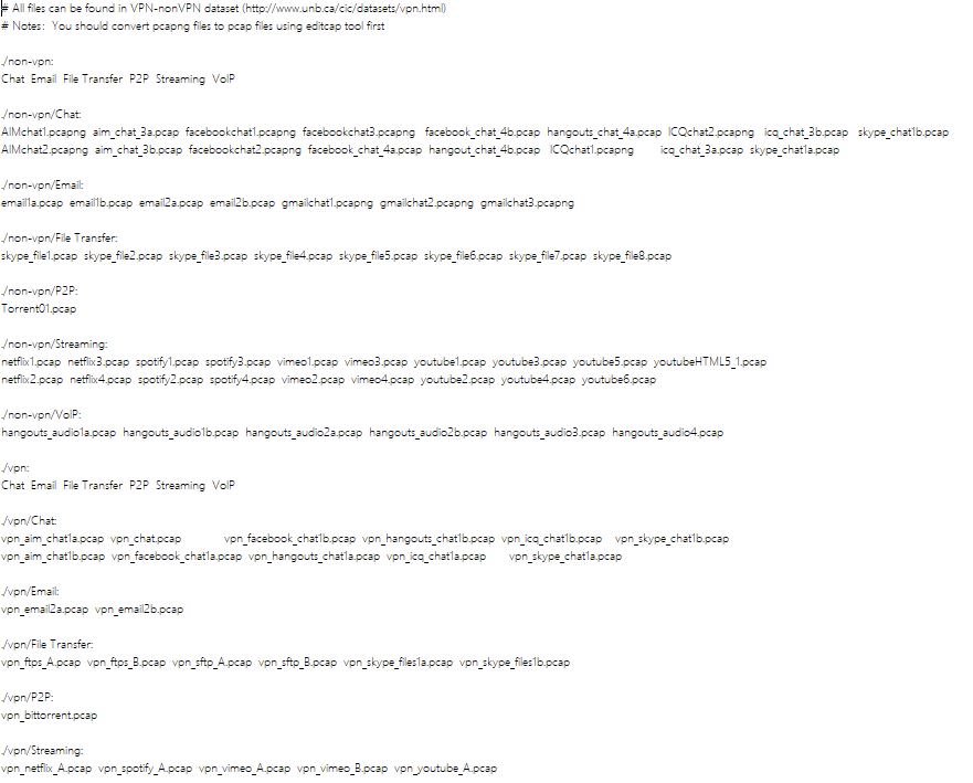 你好！我想问一下ISCX-VPN（service和app）这个数据集是如何形成的！ · Issue #27 · linwhitehat/ET-BERT · GitHub