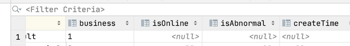 5.1.0版本之后数据库查询方法返回的字段会把驼峰命名的改成小写 · Issue #2526 · chinabugotech/hutool · GitHub