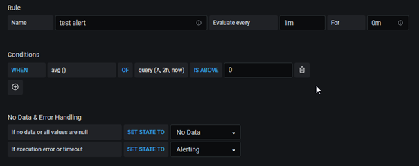 Regression Alerts No More Triggered With Es · Issue 31953 · Grafanagrafana · Github 
