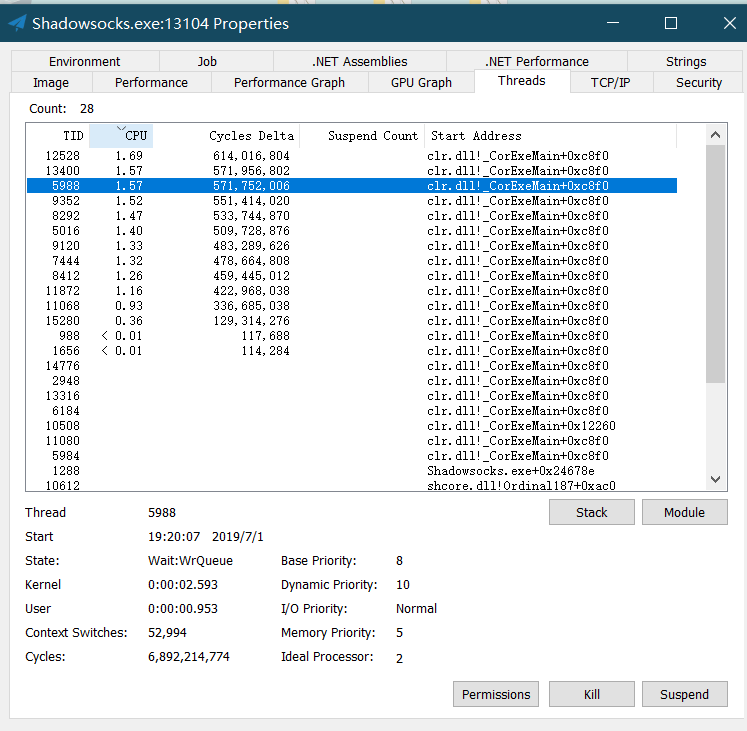 Very High CPU Usage when Using AES-256-GCM / Poly1305 · Issue #2436 · shadowsocks/shadowsocks ...