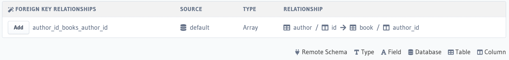 Suggested array relationship disappears if object relationship is tracked · Issue #9435 · hasura ...