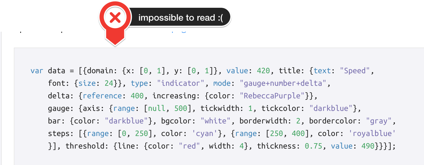 Indicator Js Docs Cleanup · Issue 1477 · Plotlydocumentation · Github