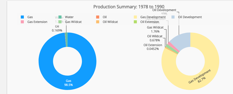 Pie Chart Label Legend Overlap Issue 4222 Plotly plotly js GitHub