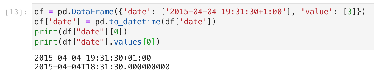 BUG Plotly Express px Pandas Datetime With Timezone Converted To 