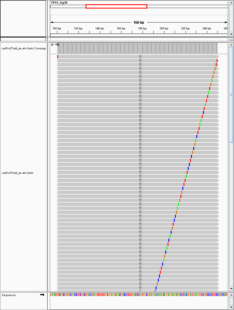 PMean value is incorrectly or confusingly reported. · Issue #296 · AstraZeneca-NGS/VarDictJava ...