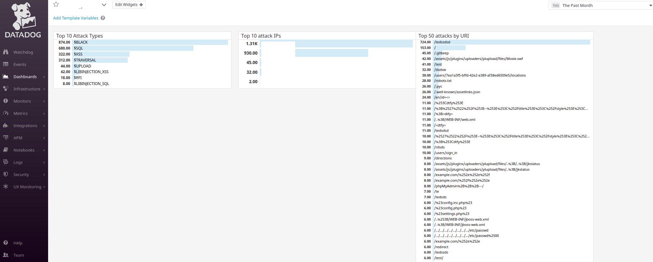 Add whitelist and blacklist of IPs incl. CIDR (netmask) + JSON output · Issue #486 · nbs-system ...