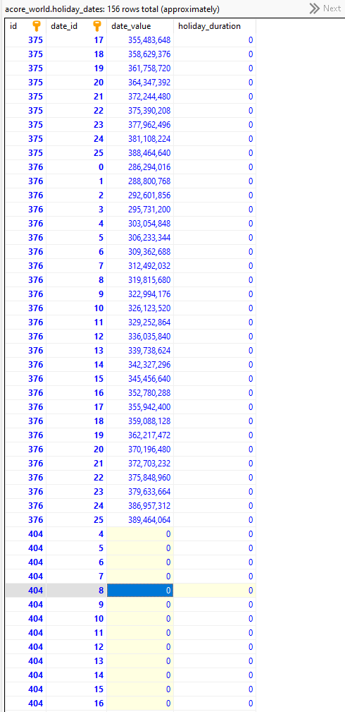 Disable Pilgrim's bounty · Issue #58 · azerothcore/mod-progression-system · GitHub