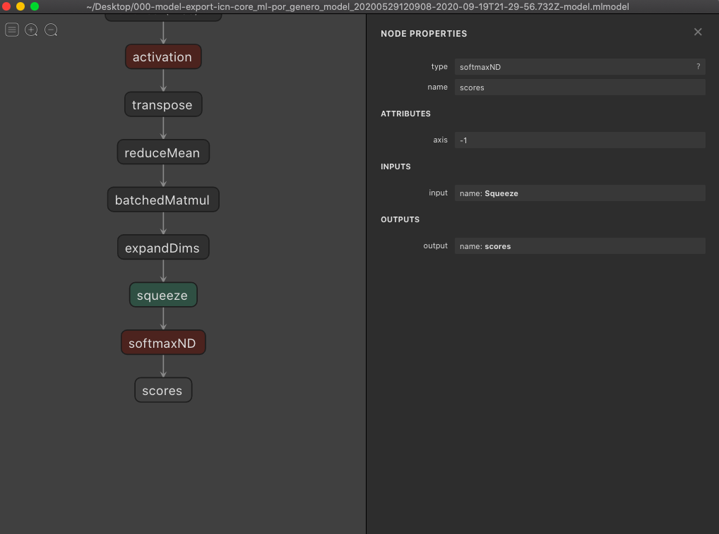 CoreML Model spec - change output type to dictionary [Double : String] · Issue #934 · apple ...