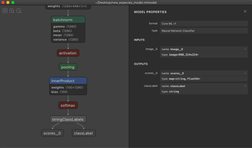 CoreML Model spec - change output type to dictionary [Double : String] · Issue #934 · apple ...