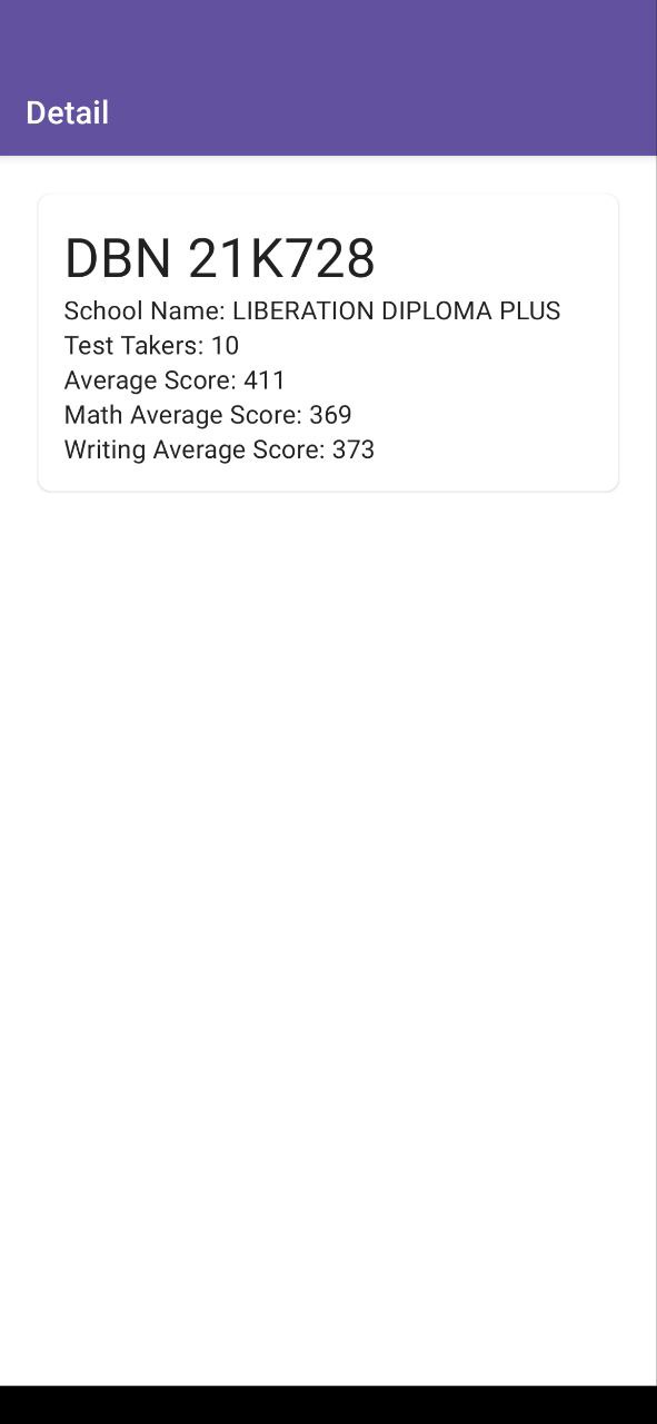 GitHub - tonghannteng/20230904-TonghannTeng-NYCSchools: Coding Challenge: NYC Schools