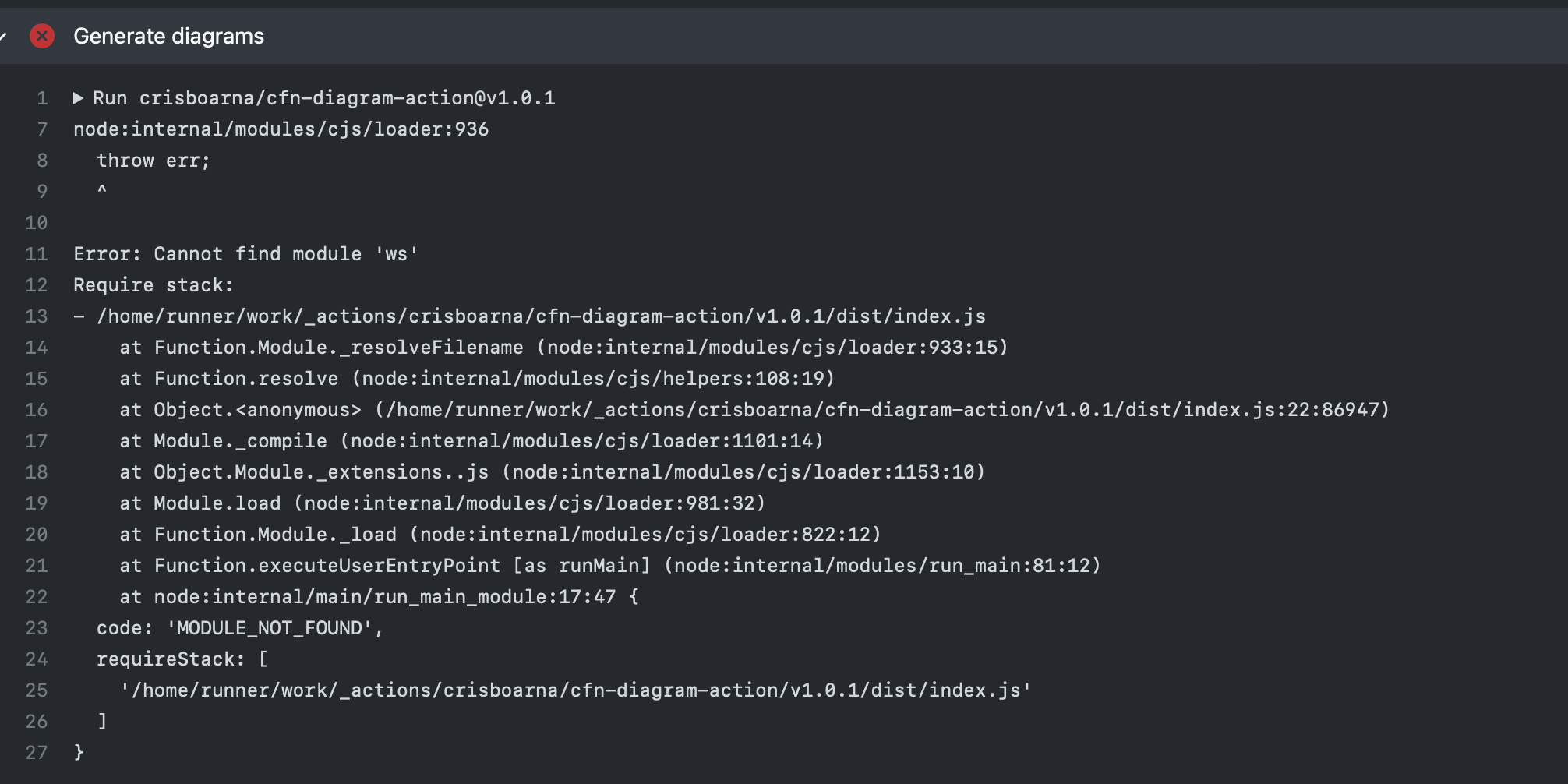 fix: Index.js file not found · Issue #48 · crisboarna/cfn-diagram-action · GitHub