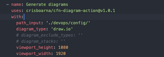 fix: Index.js file not found · Issue #48 · crisboarna/cfn-diagram-action · GitHub