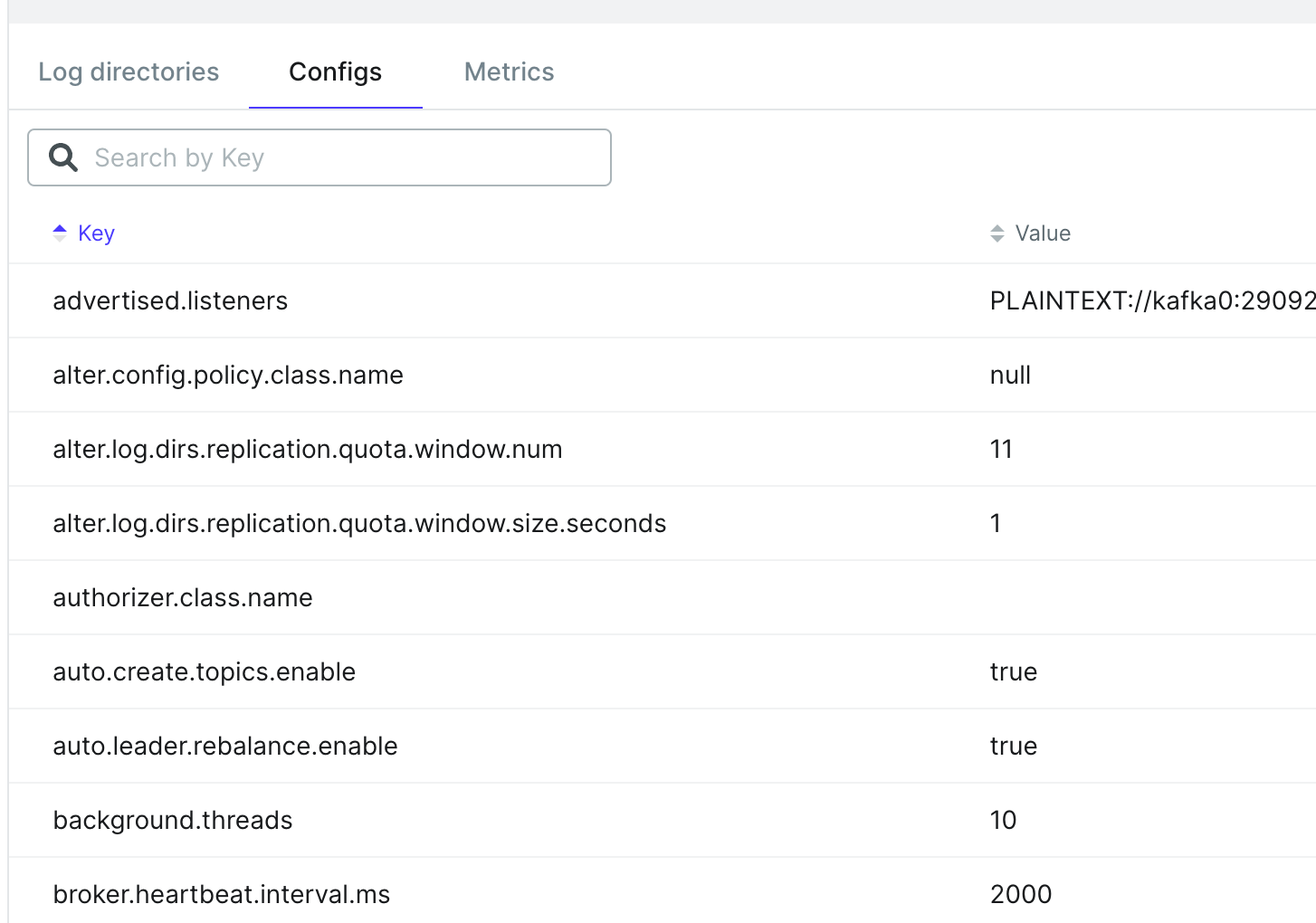 Brokers Configs Implement Sorting · Issue 3161 · Provectus Kafka Ui · Github