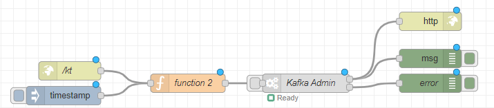 This flow causes Node-Red to crash. · Issue #67 · peterprib/node-red ...